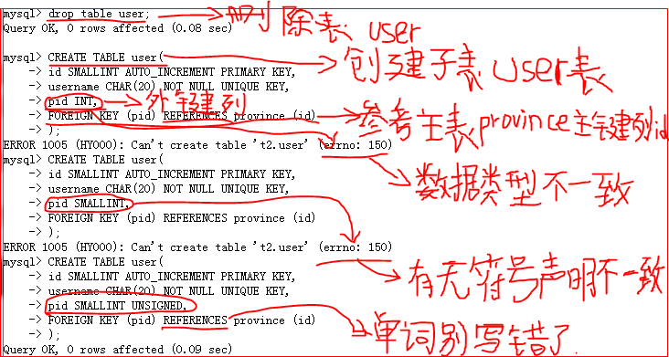 Mysql入门——约束简介、外键约束说明、外键约束主表与子表的创建与使用约束案例外键约束思政案例 Csdn博客