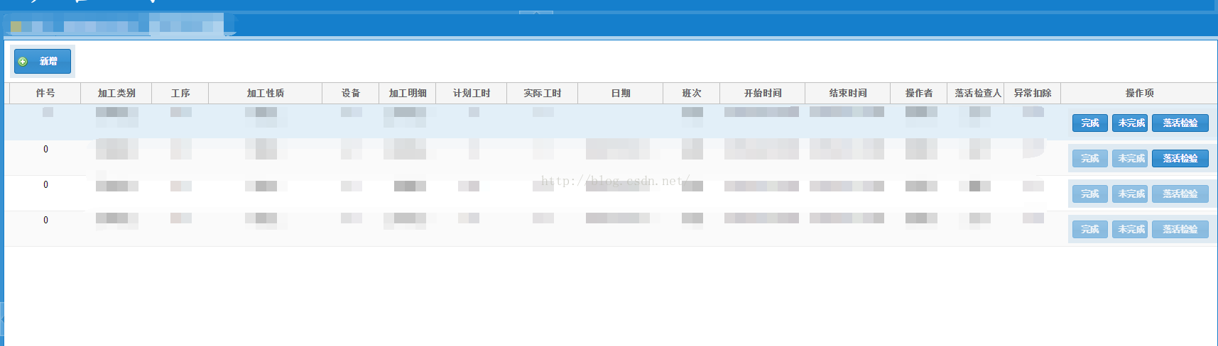 Extjs4 Grid 行添加按钮（button）的方法extjs Xtype Gridcolumn Csdn博客 