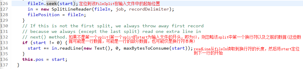 Hadoop 241源码分析 Mapreduce作业切片split过程hadoop中mapreducer分区切片符号 Csdn博客