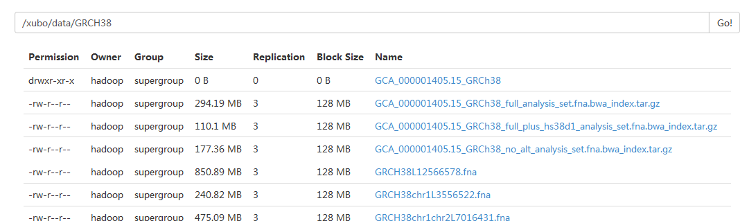 Spark学习13之rdd的partitions数目获取spark中的一个ask可以处理一个rdd中客个partition的数 Csdn博客