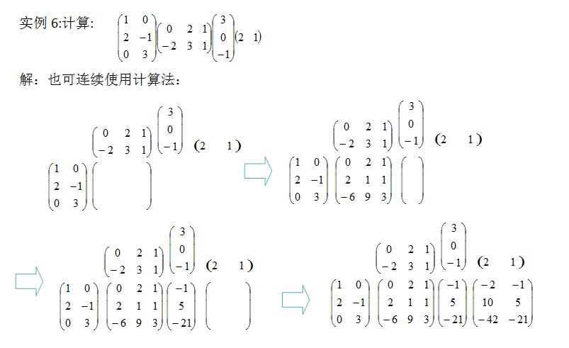 线代矩阵相乘笔算的新简捷方法线性代数 C11 Csdn博客 1114