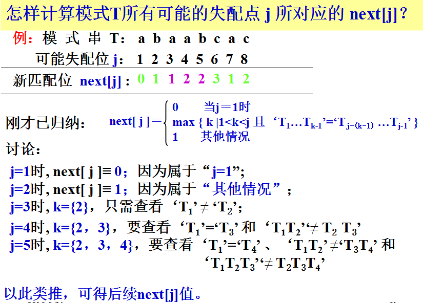 串的模式匹配（bf算法，kmp算法） 所谓串的模式匹配也就是求子串在主串中首次出现的位置 也称为串的模式匹配。请结 Csdn博客
