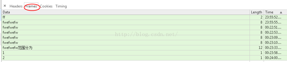 Websocket入门教程（一） Websocket简介大纲资料websocket Csdn博客