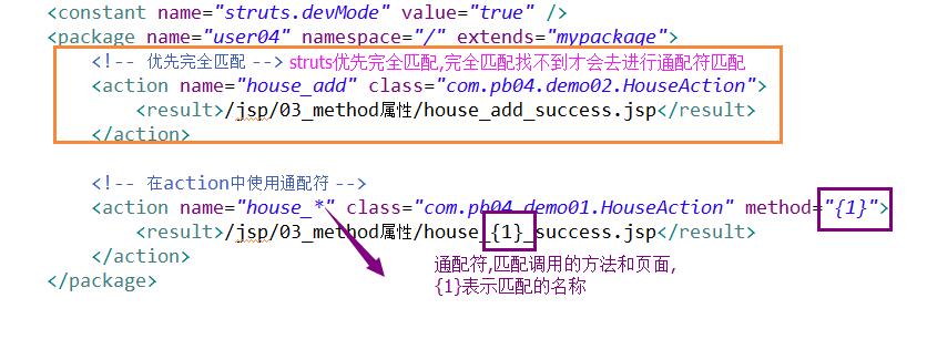 Struts2 Action接受参数方式、method属性使用及通配符的配置 Struts2 Action Method Csdn博客