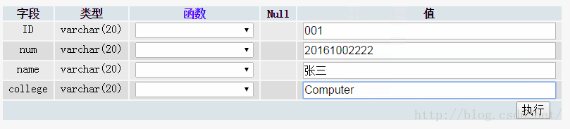 Php和mysql数据库结合开发教程（一）创建数据库和表 简答题使用php连接mysql完成以下功能，要求先用workbench的model创建mysql Csdn博客