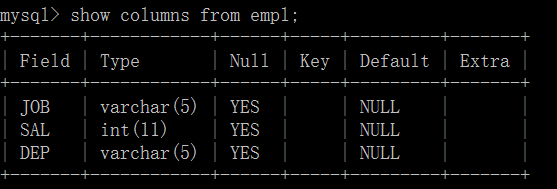 Mysql中group By使用having语句配合查询mysql Having 和 Group By 是不是不能共存 Csdn博客