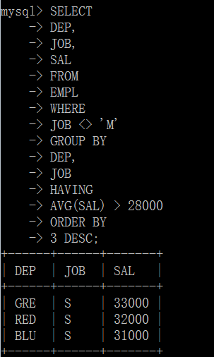 Mysql中group By使用having语句配合查询mysql Having 和 Group By 是不是不能共存 Csdn博客