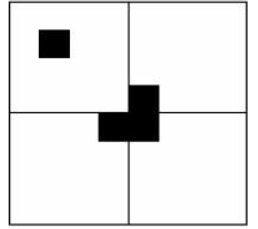 棋盘覆盖问题分治法 Csdn博客 