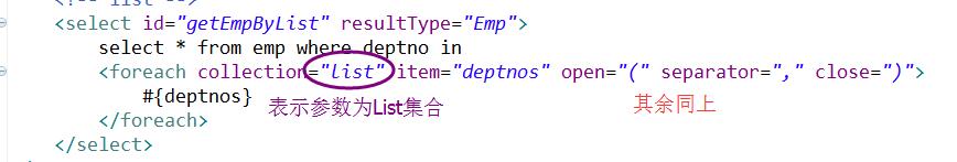 Mybatis 动态sql的if、choose、when、otherwise、trim、where、set、foreach使用mybatis Chose When 组装 Csdn博客