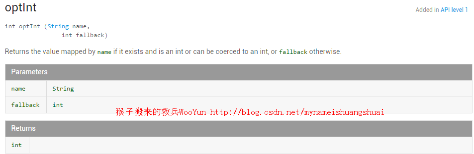 JSON中getInt()和optInt()的区别_json.optint-CSDN博客