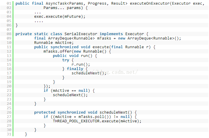 Android Asynctask两种线程池分析和总结android Asynctask Serialexecutor Csdn博客 
