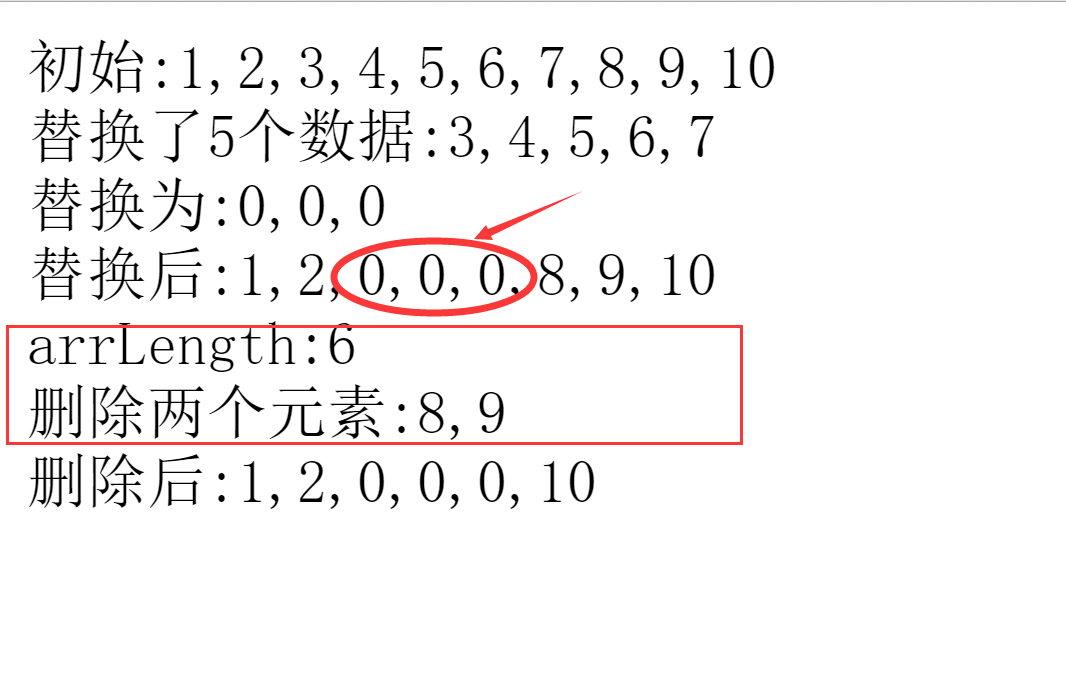 Javascript Array Splice方法替换问题 Array Splice替换 Csdn博客