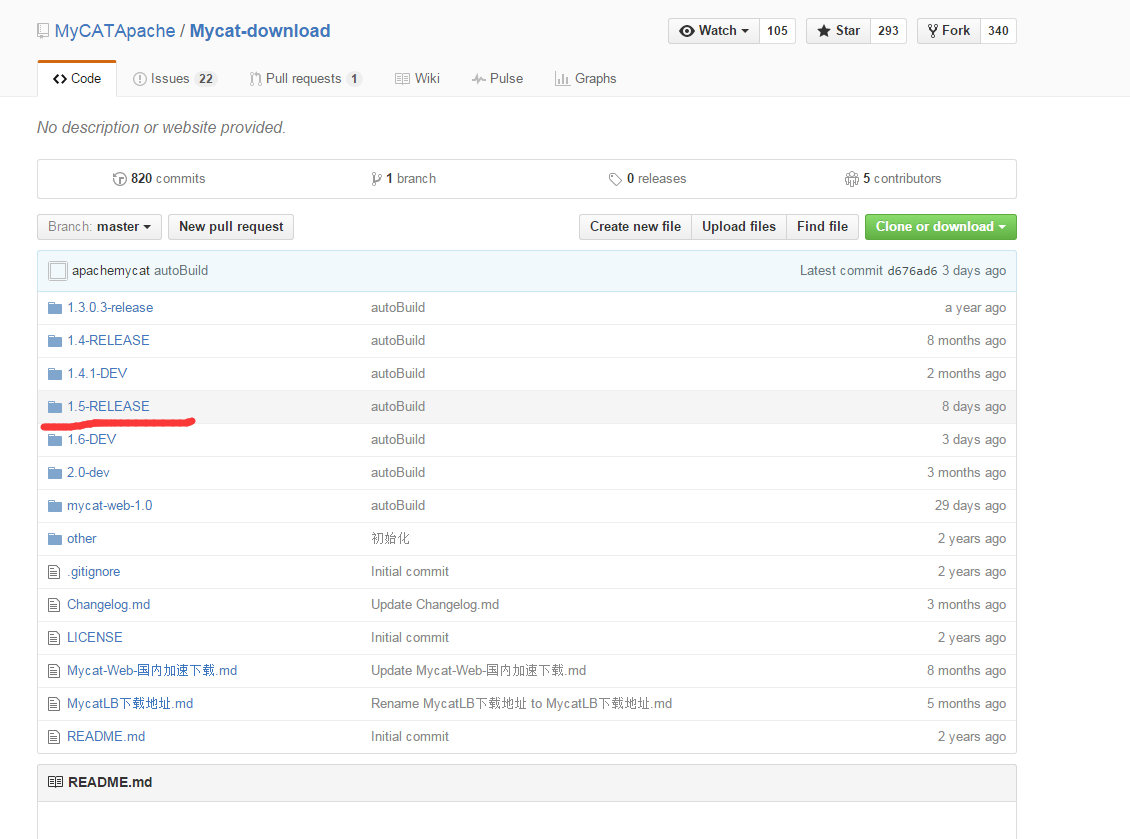 Mycat数据库中间件详解：分库分表与集群支持-CSDN博客