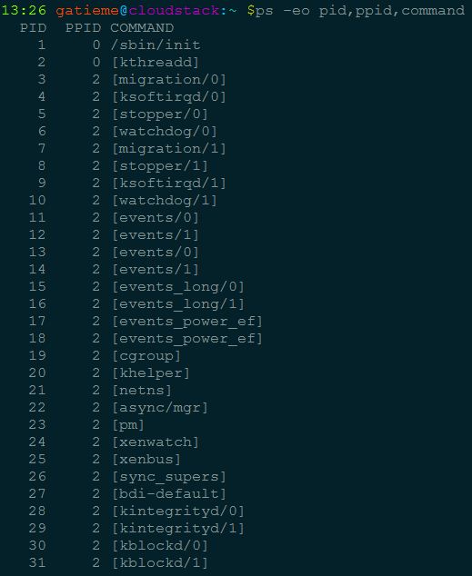 Linux内核线程kernel Thread详解 Linux进程的管理与调度（十）内核kthread怎么知道是不是active Csdn博客