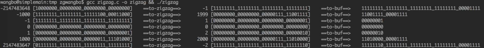 小而巧的数字压缩算法：zigzagzigzag编码 Csdn博客
