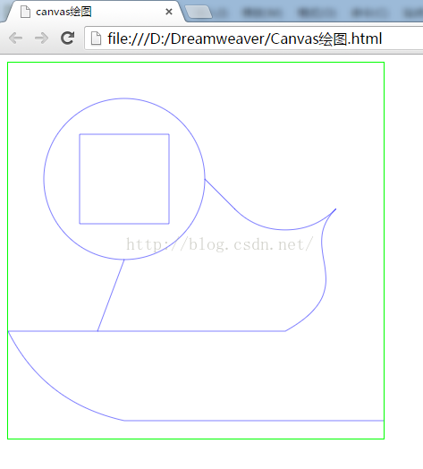 Javascript：使用canvas绘图 Js Canvas绘制图片 Csdn博客