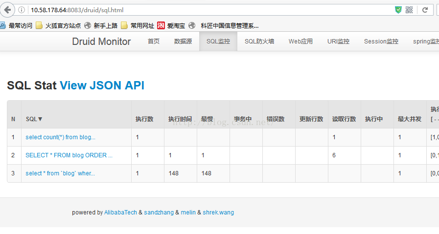 Druid Sql监控 简单配置（绝对管用，测试通过） Druid Sql监控配置 Csdn博客