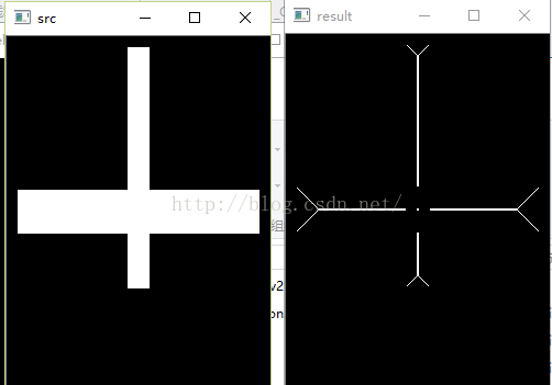 Opencv2实现形态学骨架提取dingjiansw101的博客 Csdn博客 