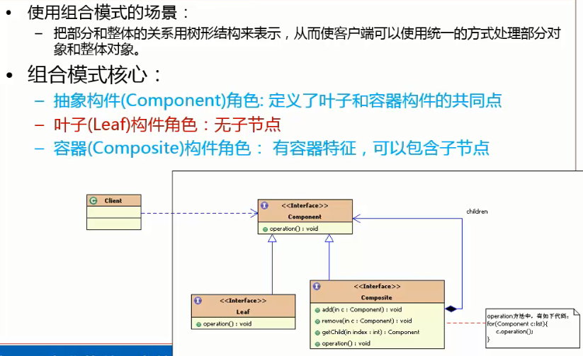 【gof23设计模式】组合模式树状结构杀毒软件架构junite底层架构java239杀毒软件架构图 Csdn博客