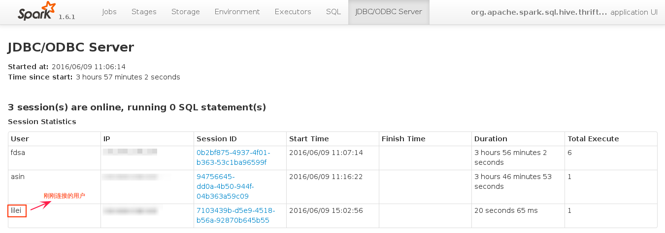 Spark-SQL--Thrift的安装及使用_sparksql.thrift.queue-CSDN博客