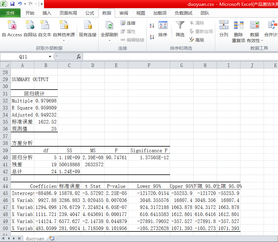 使用excel进行多元回归分析excel多元回归分析tx0099的博客 Csdn博客