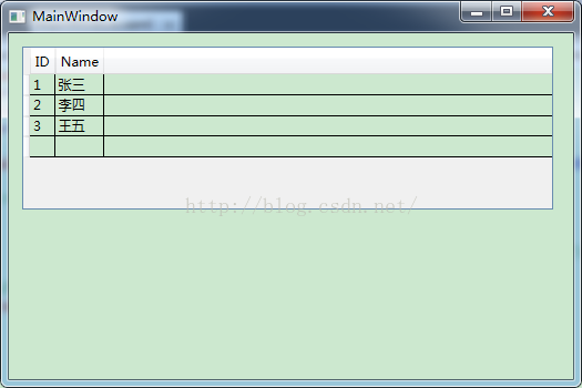 Wpf中的binding（五） 使用datatable作为binding的源wpf Binding Datatable Csdn博客 