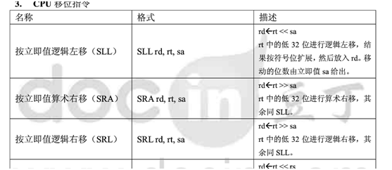 计算机组成原理之mips指令系统和mips体系结构在mipsim模拟器中如何更改浮点加法器的个数 Csdn博客 
