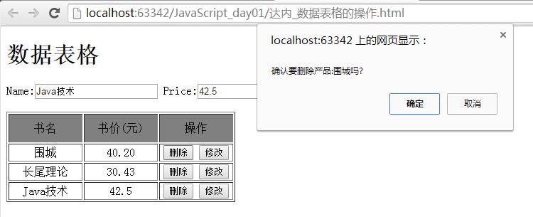 Javascript对数据表格的增删改查操作详解 Js更新表格某一个 Csdn博客