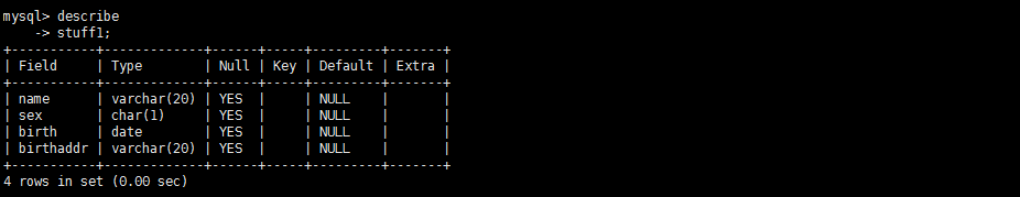 数据库的基本sql操作（增删改查）sql增删 Csdn博客