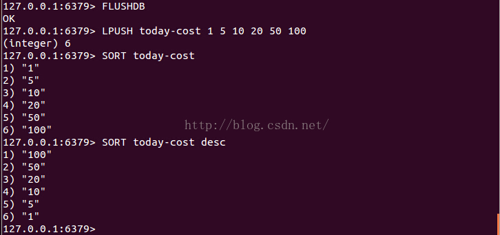 Nosql之redis Sort排序命令nosql里sort Csdn博客 