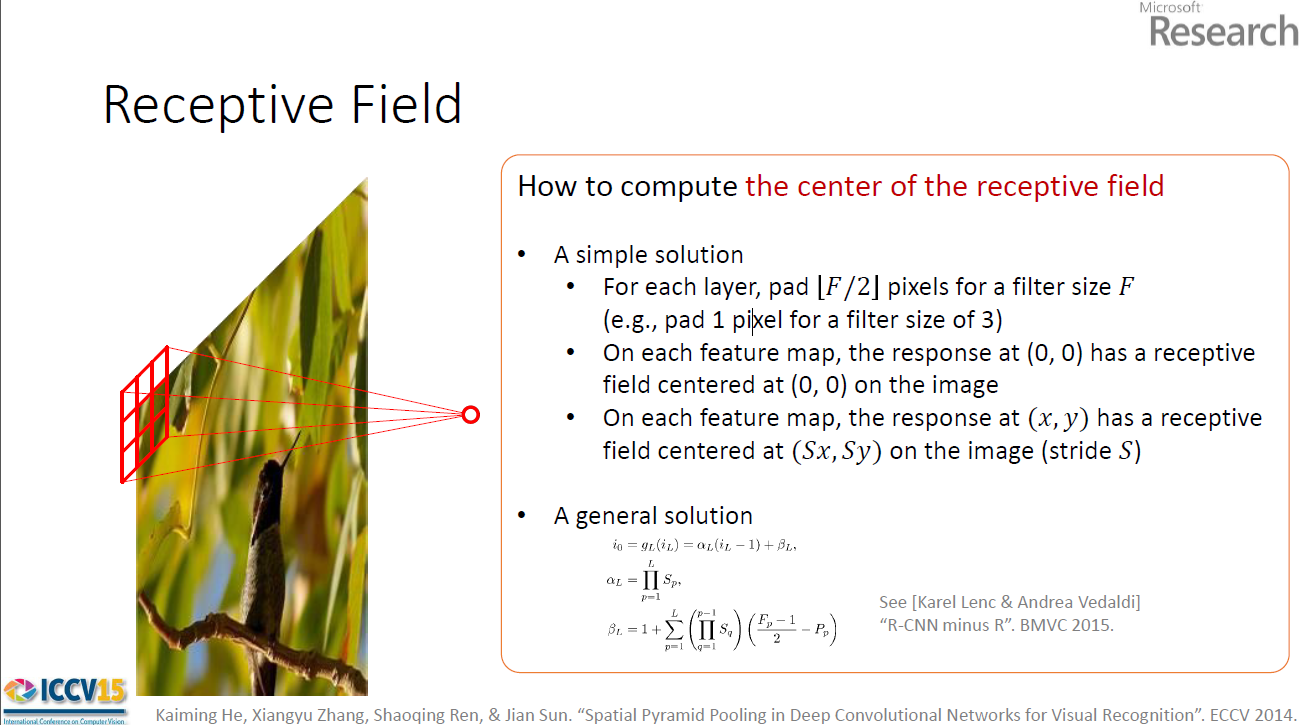 论文笔记 Faster R Cnn Towards Real Time Object Detection With Region 