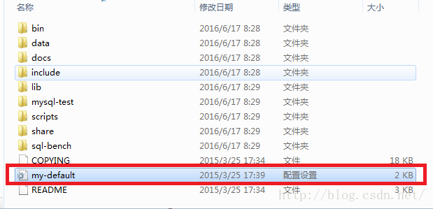 Python操作mysql56实战 Csdn博客 