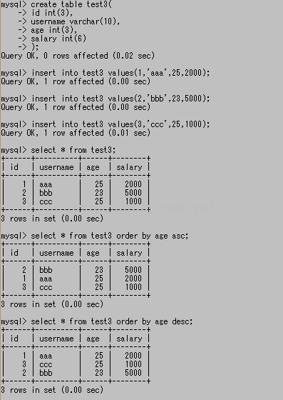 Mysql常用基础操作语法（六） 对数据排序和限制结果数量的条件查询【命令行模式】数据库如何对文章列表做数量限制并按时间排序 Csdn博客 