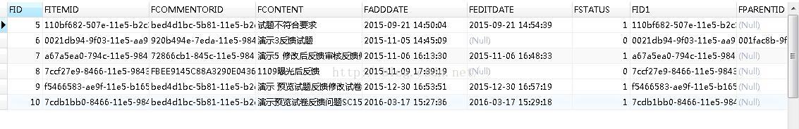 Exists Select Null 探索 Csdn博客