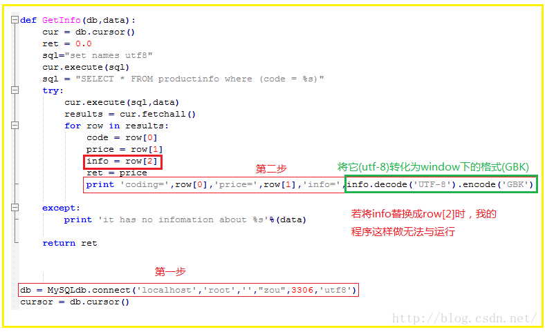 Python从数据库中获取utf8格式的中文数据输出时变成问号或乱码jyhton Pythoninterpreter 中文变问号 Csdn博客 6590