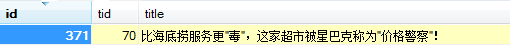 Input 标签里 Value值从数据库读取出来的值显示一半或者没显示原因mysql储存换行中文字符用input标签 的value属性显示为什么显示不完全 Csdn博客