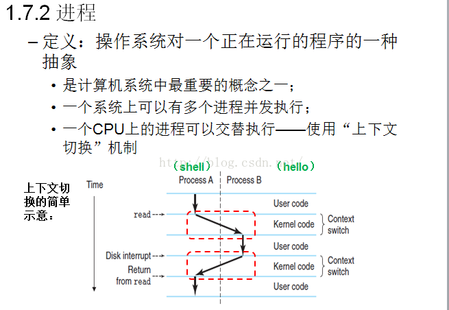 Linux下，编写和执行一个c程序的完成过程（复习）linux命令 创建2 个文件c 和h 文件 2 实现从键盘输入”helloword”字符 Csdn博客