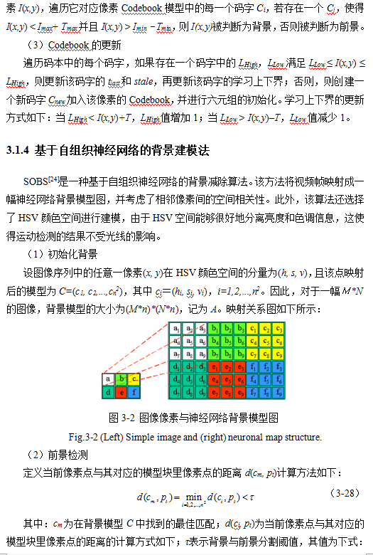 背景减除法全解析 Csdn博客