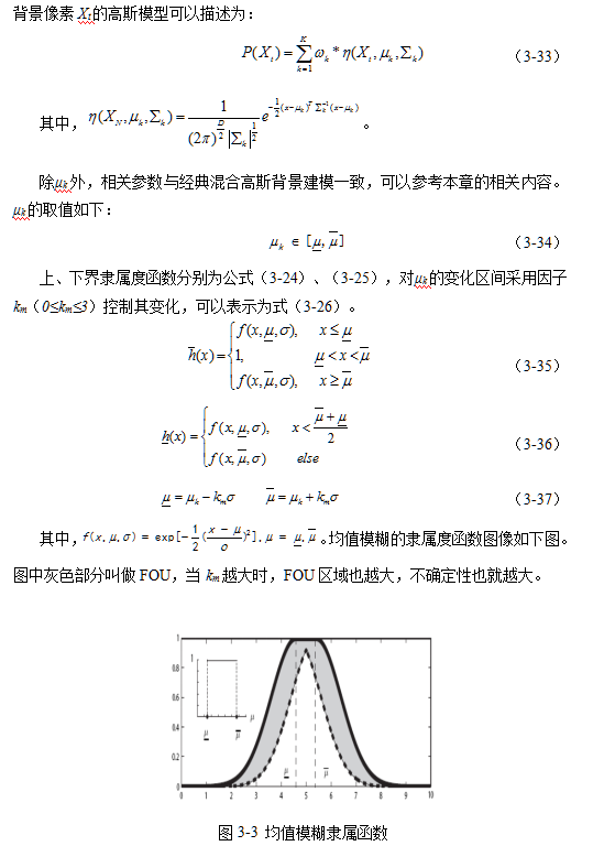 背景减除法全解析 Csdn博客