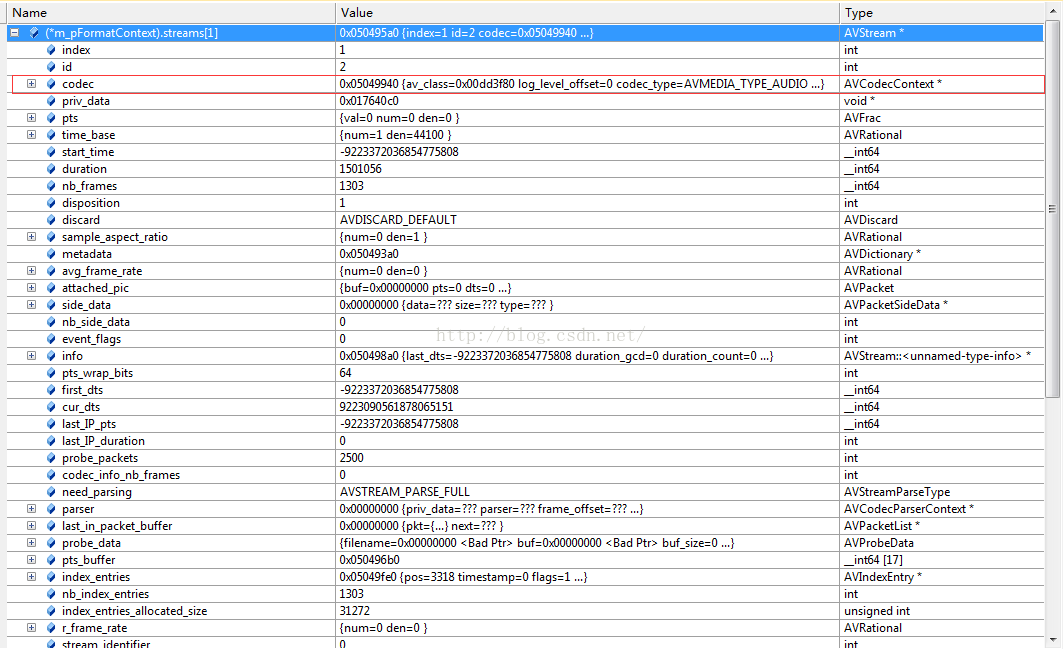 Ffmpeg分析2avinputformat和avoutputformat Csdn博客 4168