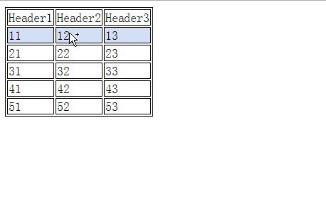 用Table-Selector选出表单数据-CSDN博客