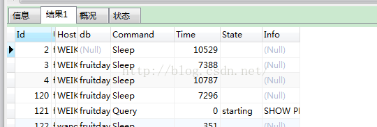 Mysql数据库表出现死锁的情况调查哪句sql死锁mysql被锁表如何定位什么sql出现问题 Csdn博客 2691