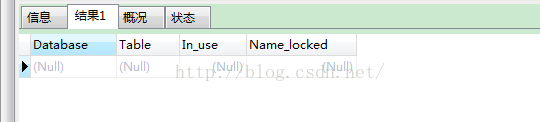 Mysql数据库表出现死锁的情况调查哪句sql死锁mysql被锁表如何定位什么sql出现问题 Csdn博客 