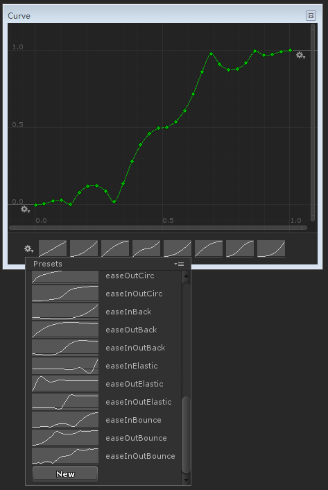 Unity 曲线编辑器说明_unity curve-CSDN博客