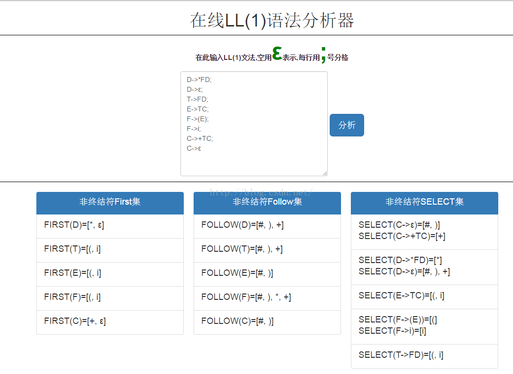 用java实现ll1文法语法分析程序ll1文法的预测分析表程序实现 Csdn博客 