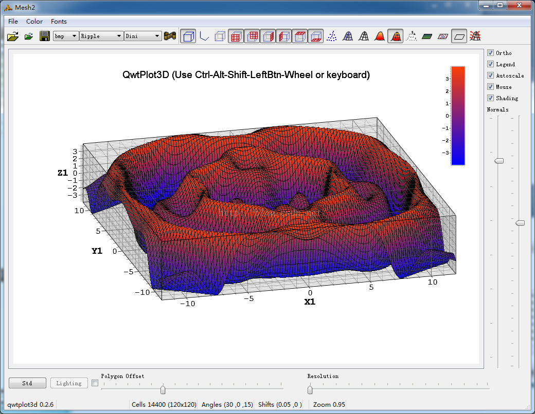 Qt 安装使用qwtplot3d Csdn博客
