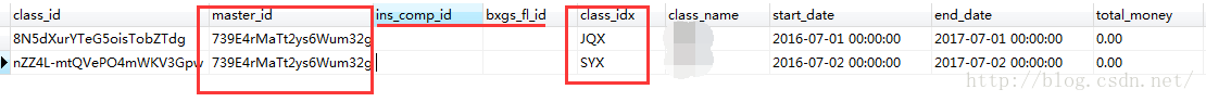 Sql语句的写法：update语句中 Casewhen 用法sql Update Case When Csdn博客 5358