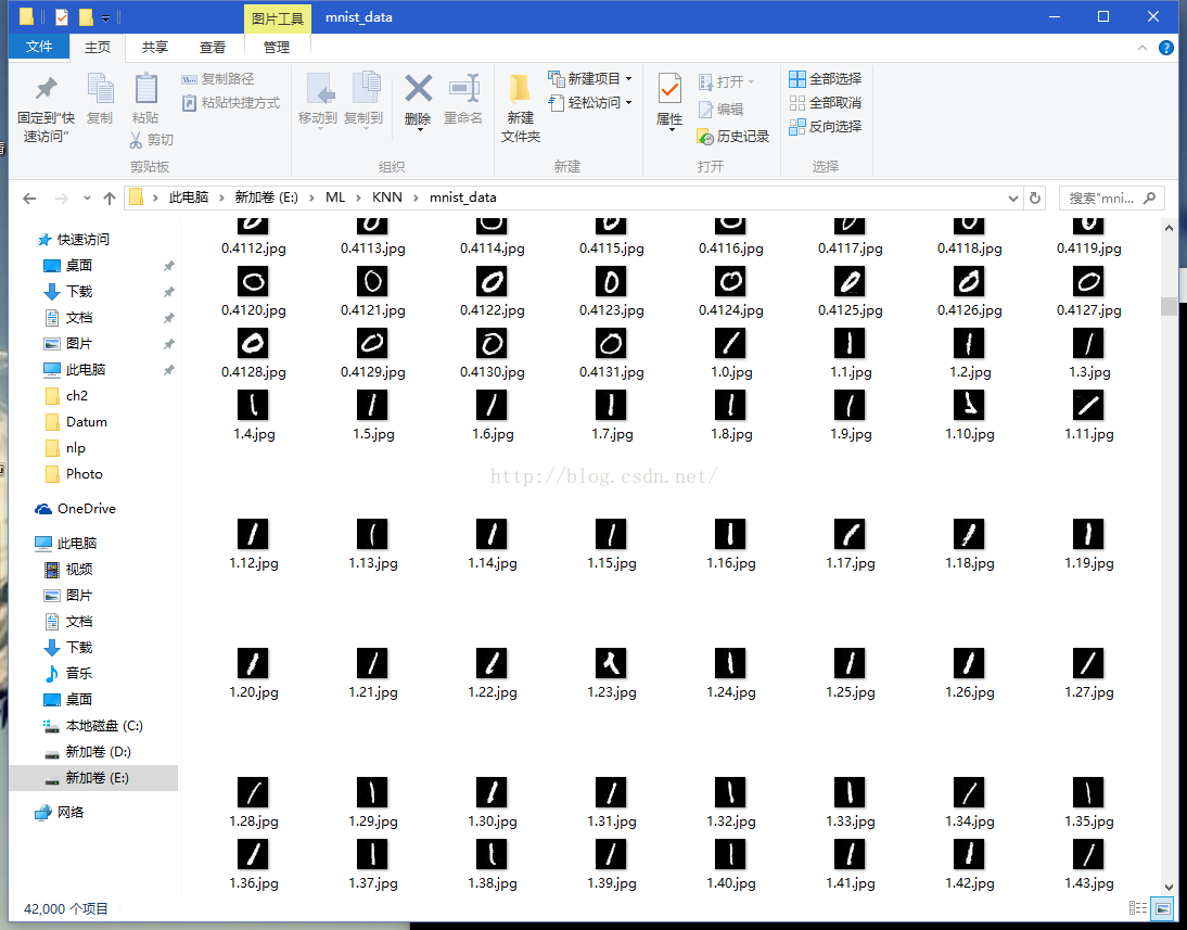 用knn做手写数字识别mnist手写数字集二值化2828 Csdn博客 