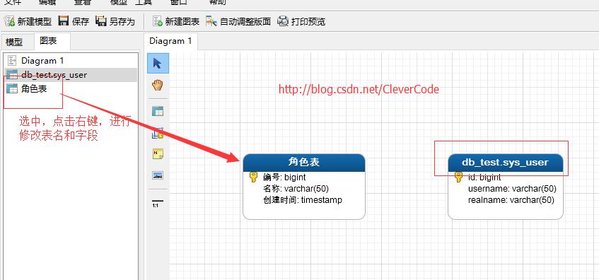 使用navicat逆向建立mysql数据模型 高效记忆数据逻辑关系navicat逆向到数据模型 怎么体现出联系 Csdn博客