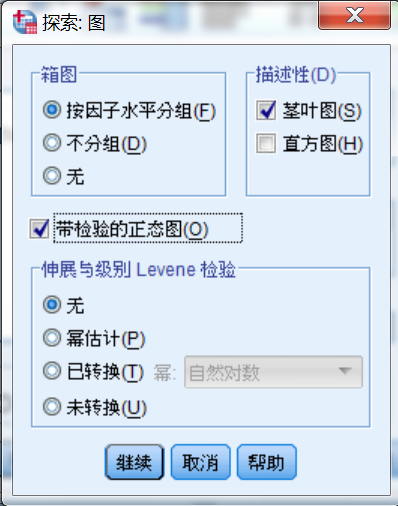 Spss——描述性统计分析——探索性分析spss统计描述 Csdn博客